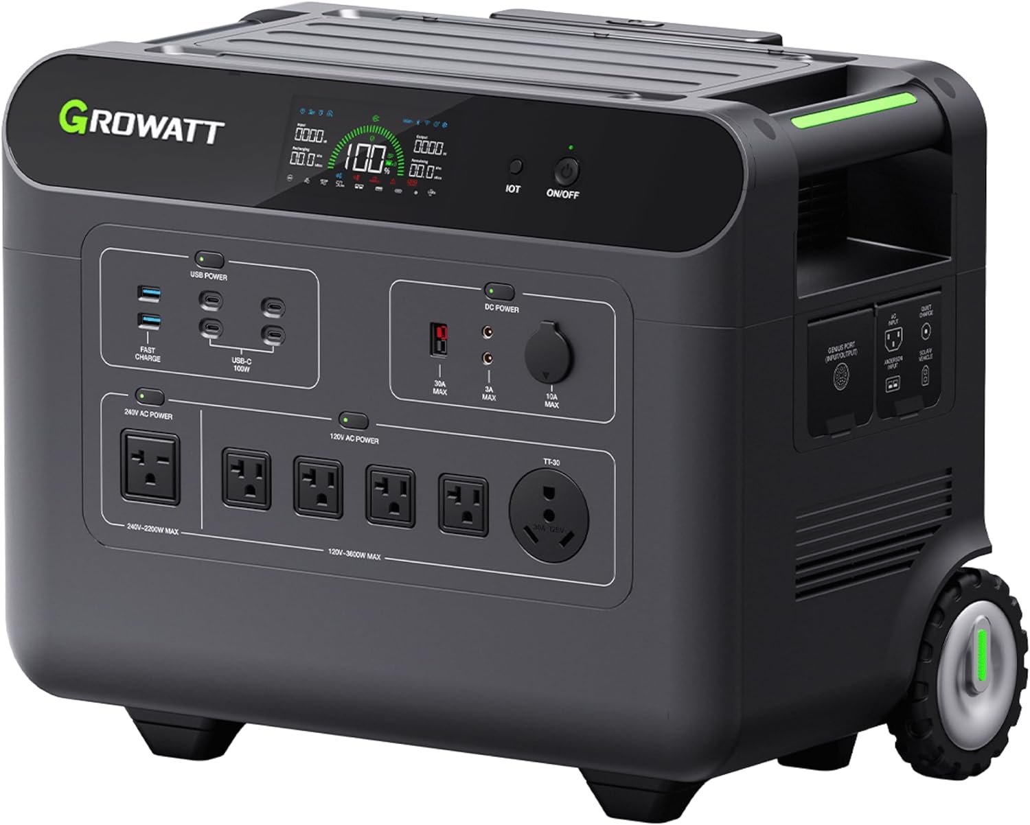 12 Best Portable Power Stations for Home Backup in 2026 (Tested ...